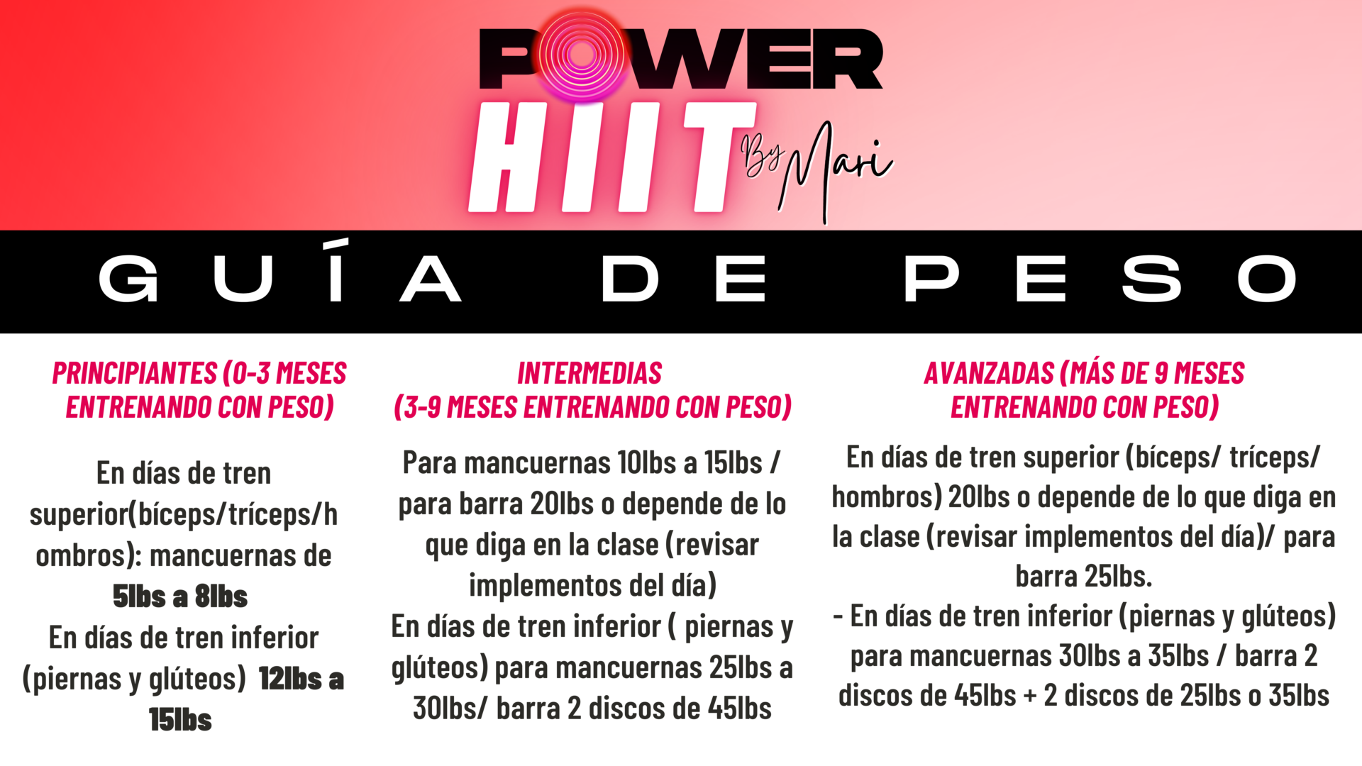 Manual Power HIIT – Training Vid TV